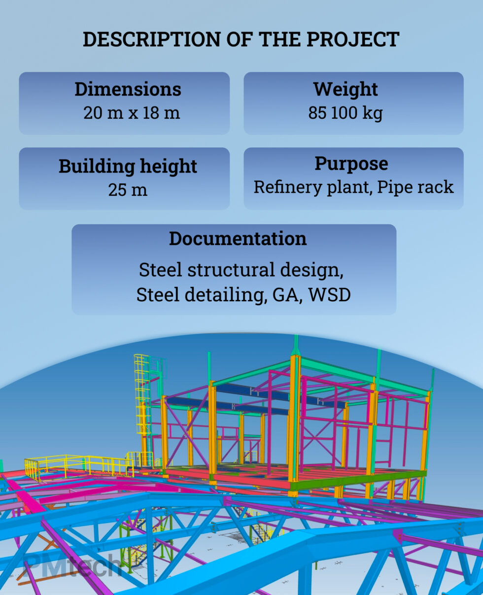 Industrial facility | pmtech-group.com